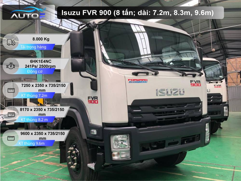 Isuzu FVR 900 (8 tấn; dài: 7.2m, 8.3m, 9.6m): Thông số, giá bán (03/2024)